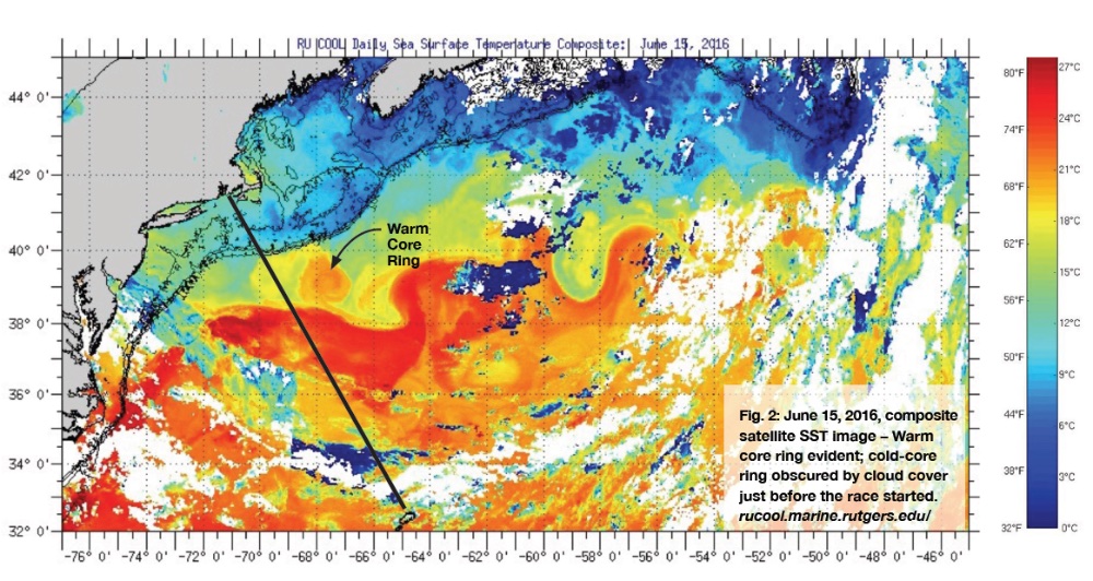 Gulf Stream Fig. 2 - Newport Bermuda Race