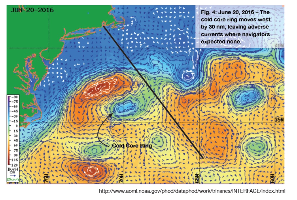 Gulf Stream Forecast Fig. 4 - Newport Bermuda Race