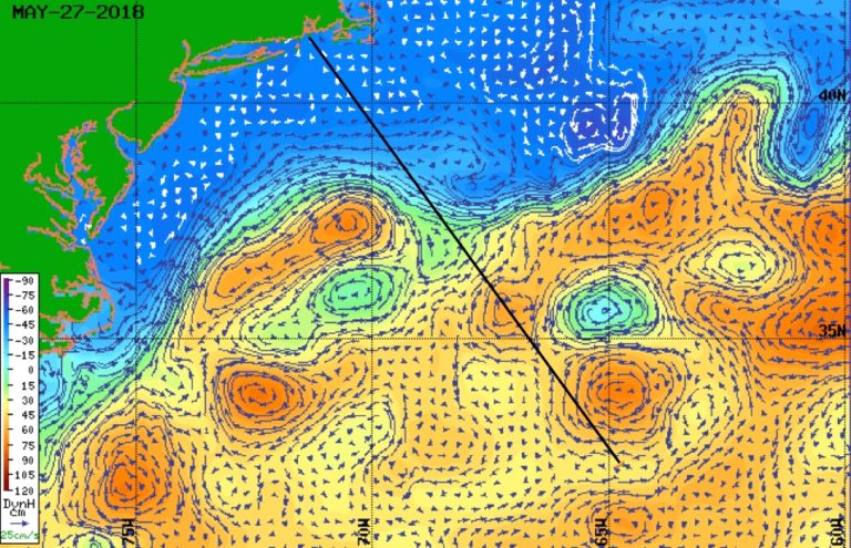 Gulf Stream Analysis No. 2 1 - Newport Bermuda Race